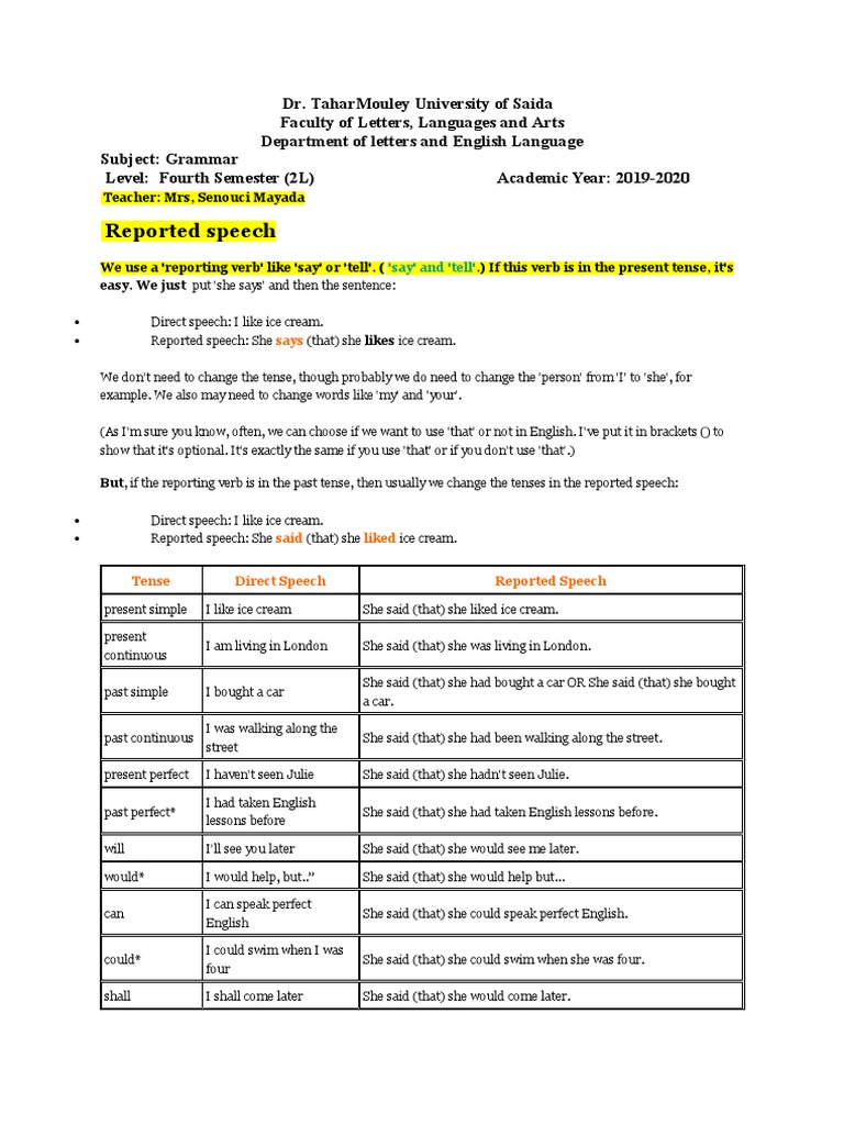 Reported Speech: 'Say' and 'Tell' | PDF | Question | Verb