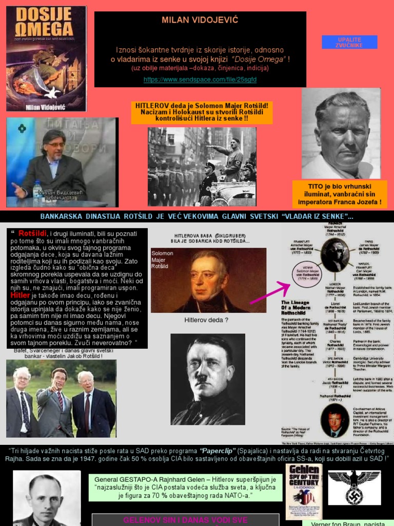 Hitler I Tito | PDF