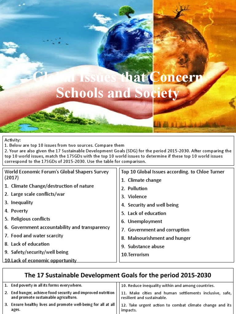 Global Issues That Concern Schools and Society | PDF | Sustainability ...