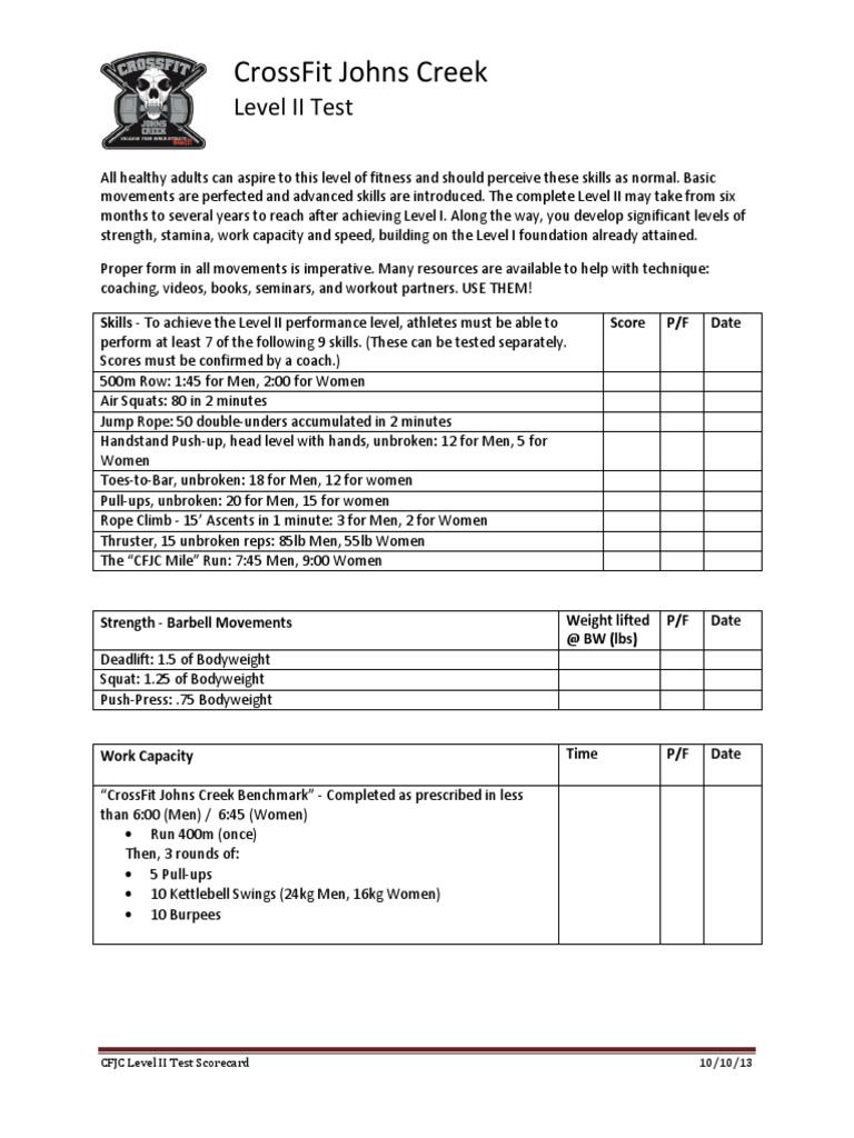Crossfit Johns Creek: Level Ii Test | PDF