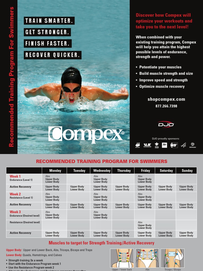 Compex Swimming Training Guide | PDF | Strength Training | Dance Science