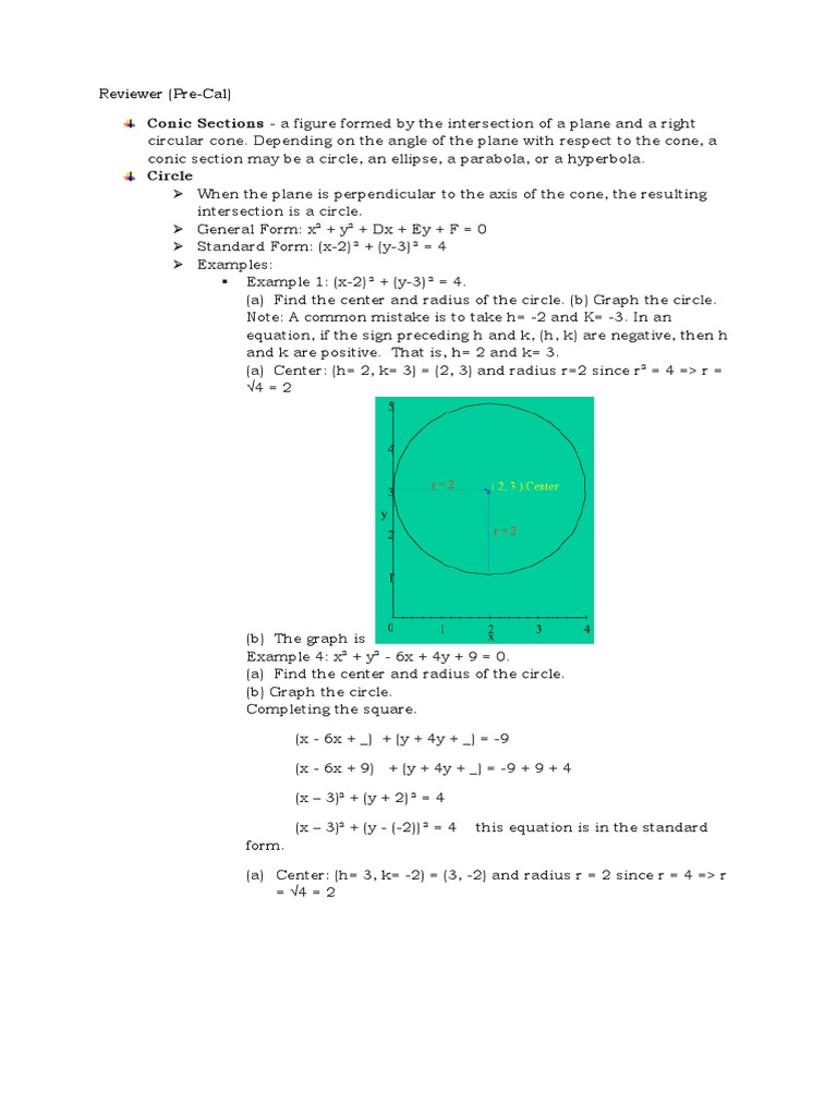 Conic Sections - A Figure Formed by The Intersection of A Plane and A ...