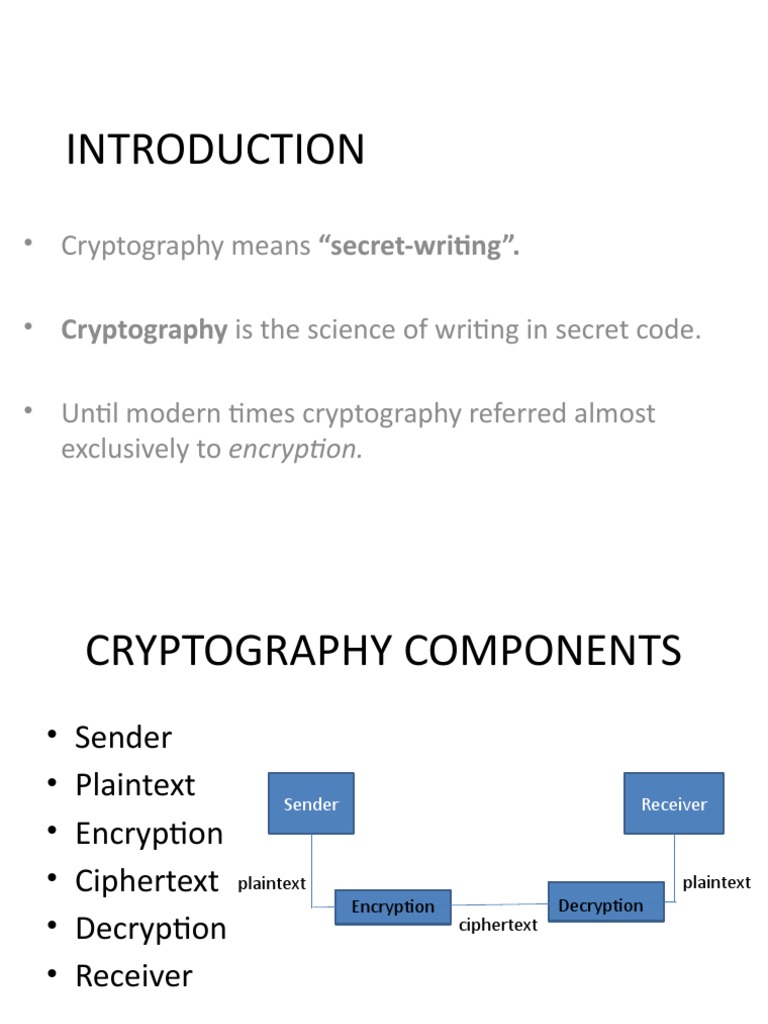 Understanding Cryptography Basics | PDF