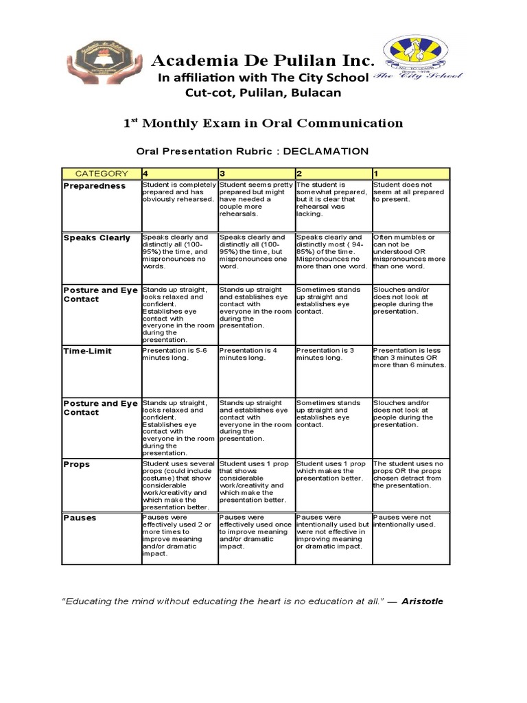 Oral Communication Exam Rubric | PDF | Communication | Psychological ...