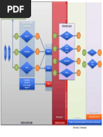 Defamation Flow Chart | PDF