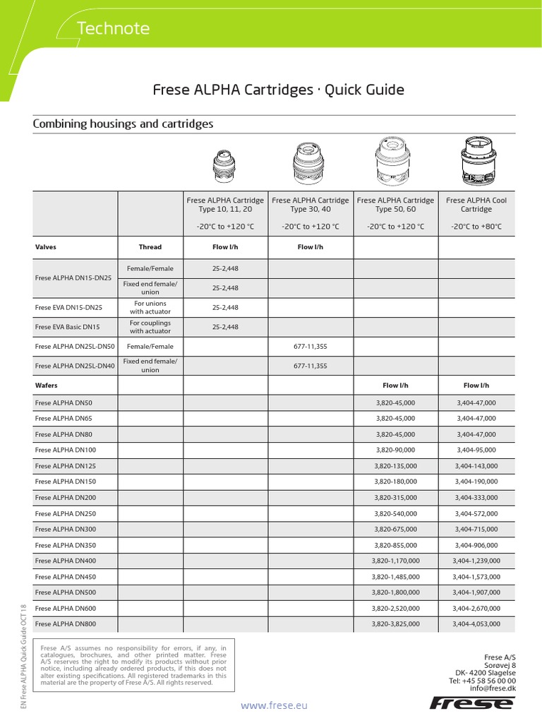 Nfpa 820 | PDF | Equipment | Mechanical Engineering