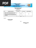 Table of Specifications (Tos) : Physical Education & Health - Grade 11 ...