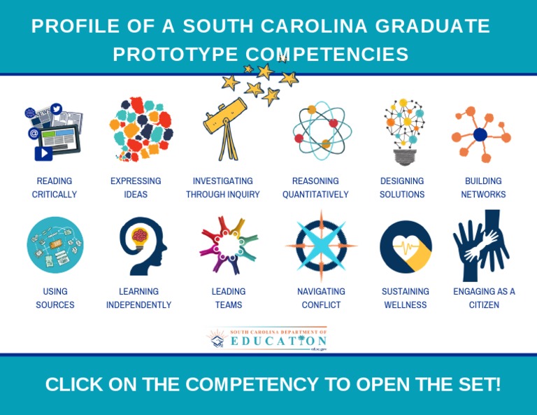 Profile of A South Caroline Graduate Competencies | PDF