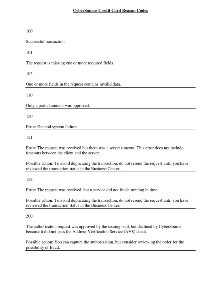 CyberSource Credit Card Reason Codes PDF | PDF | Credit Card | Cheque