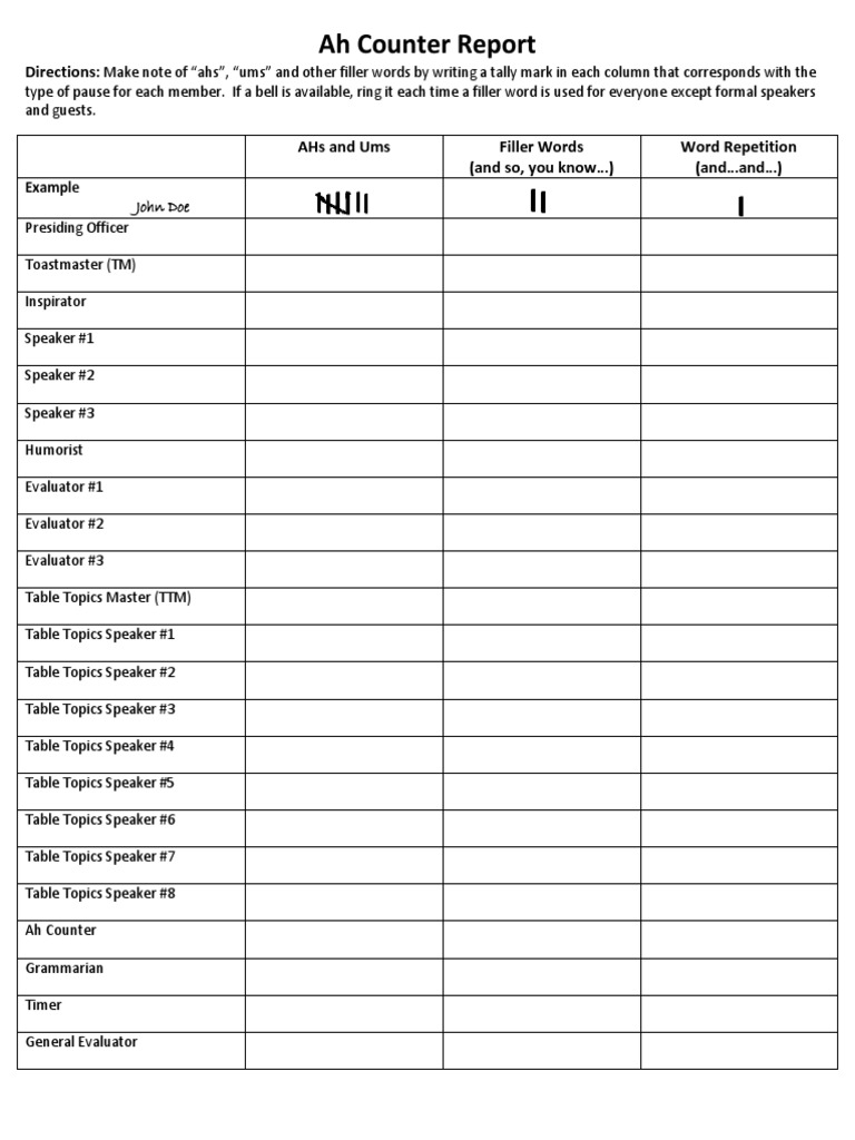 Ah Counter Report: Directions | PDF