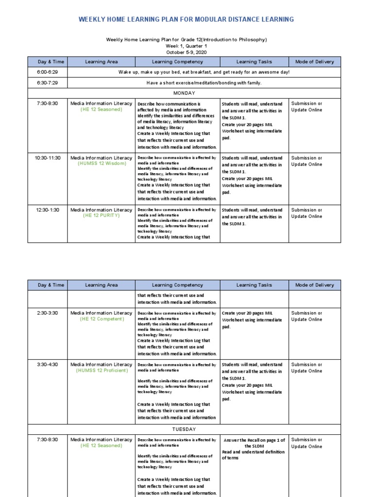 Mil - Weekly Home Learning Plan For Modular Distance Learning | PDF ...