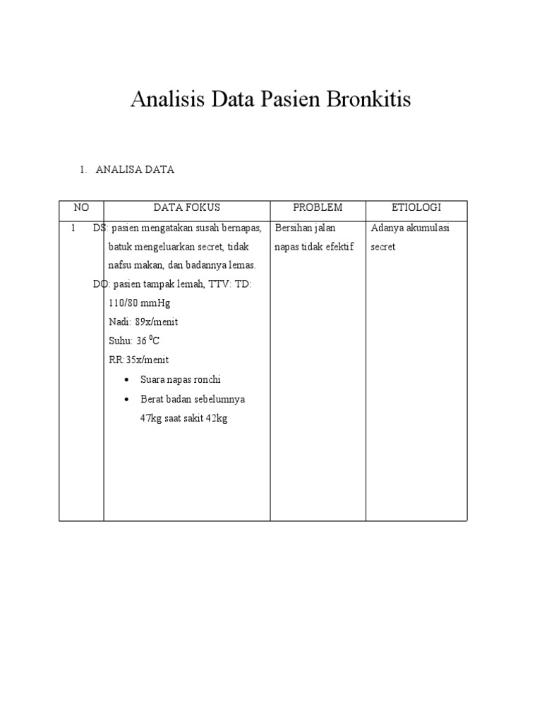 Analisis Data Pasien Bronkitis | PDF