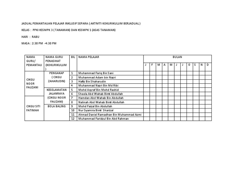 Jadual Pemantauan Pelajar Inklusif Separa | PDF