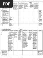 80 5. Avoidance TRAP TRAC Booklet PDF | PDF | Coping (Psychology) | Habits
