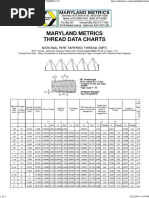 Maryland Metrics - Thread Data Charts | PDF | Pipe (Fluid Conveyance) | Metalworking