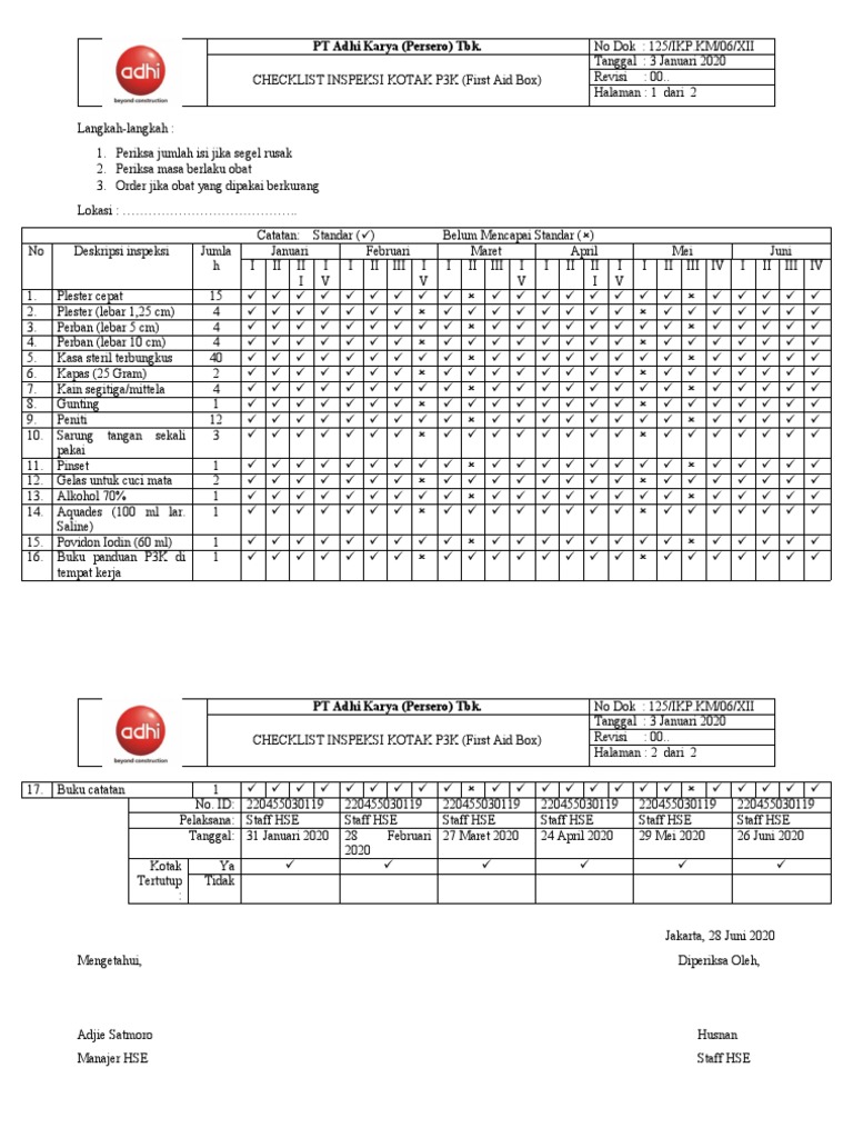 Ceklist Inspeksi Kotak P3K | PDF