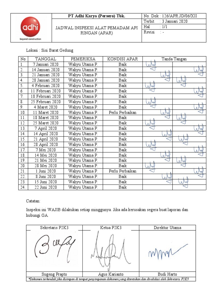 Jadwal Inspeksi APAR | PDF