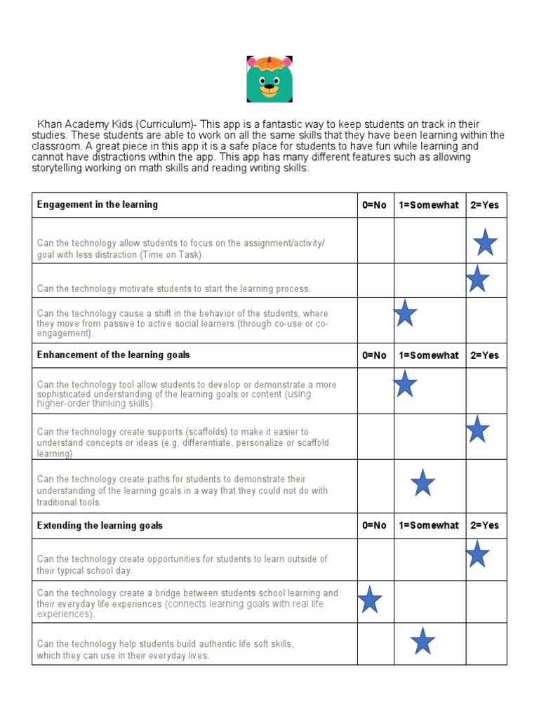 Triple e Evaluation Form | PDF | Behavior Modification | Learning