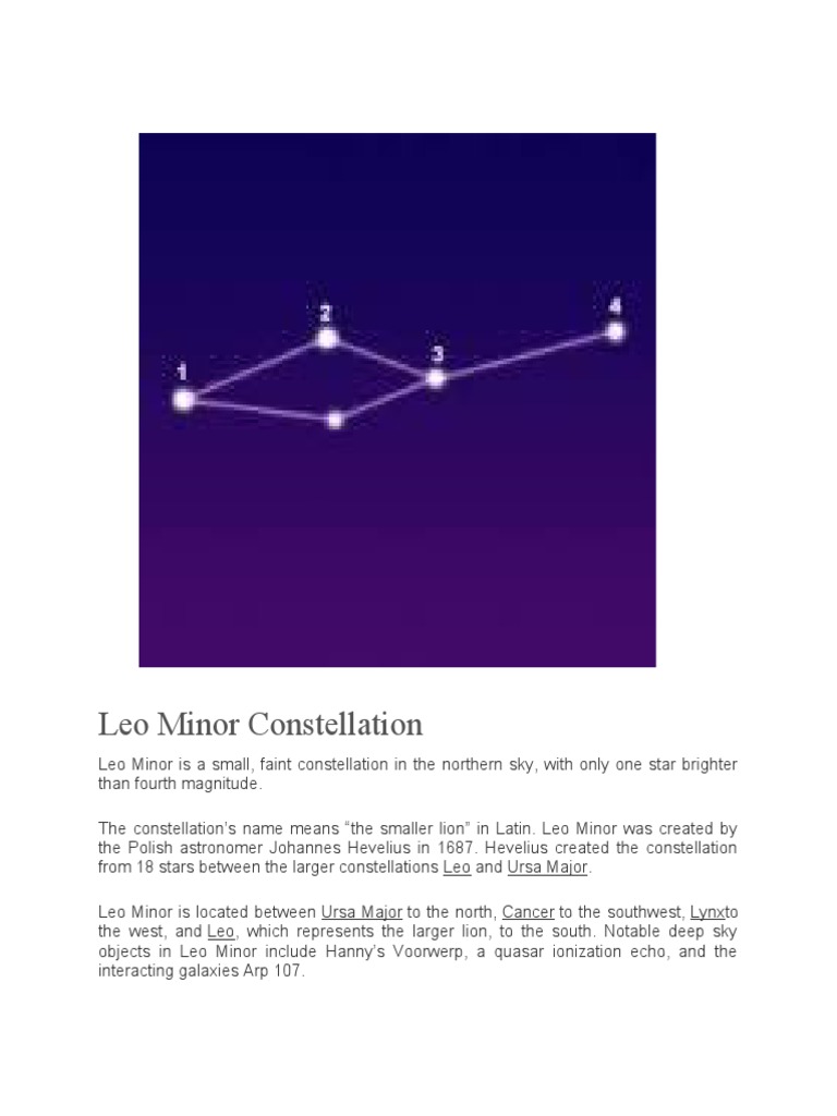 Constellations Leo Minor
