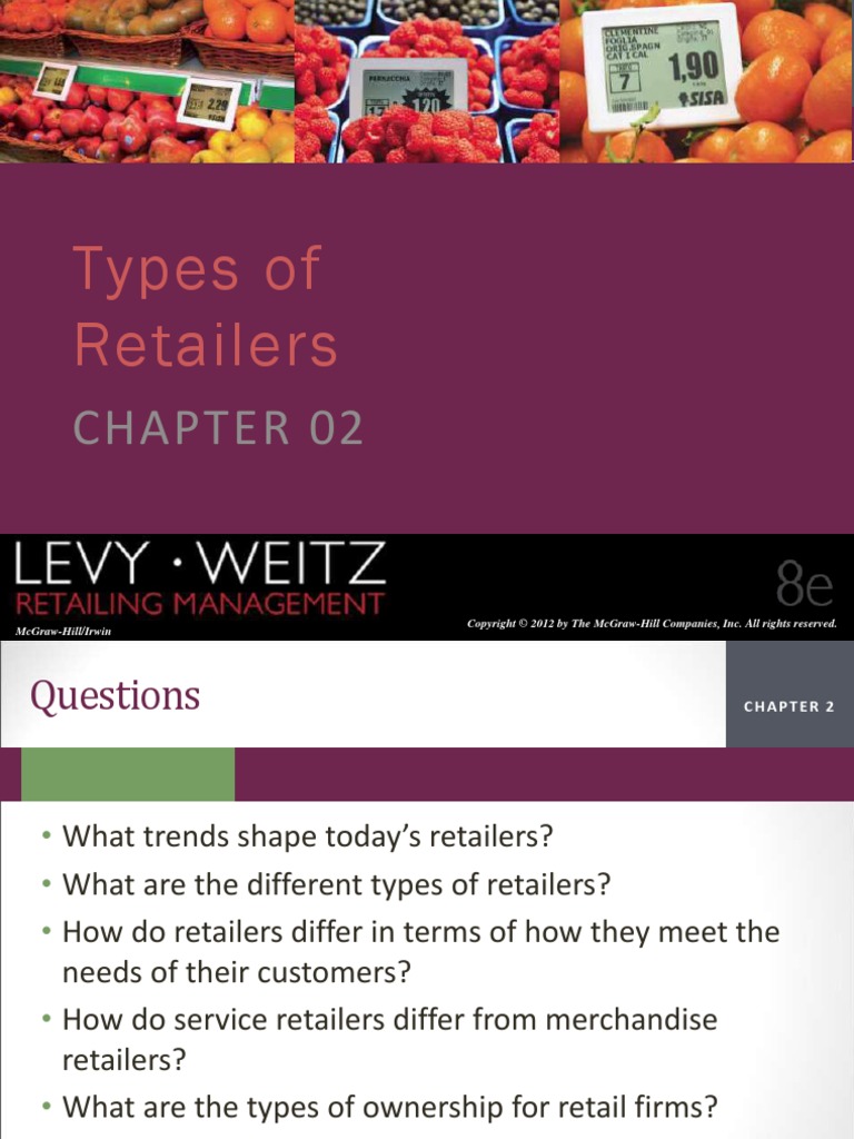 Chapter 2 Types of Retail | PDF | Supermarket | Retail