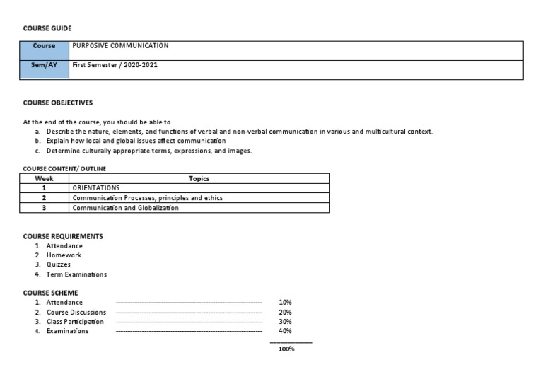 Course Guidelines | PDF