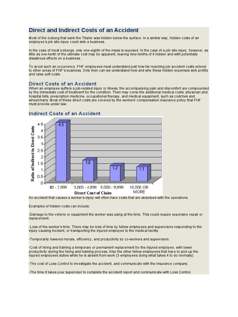 Direct and Indirect Accident Costs Explained | PDF | Employment | Insurance