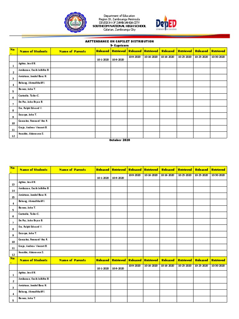 No - Name of Students Name of Parents: Southcom National High School | PDF