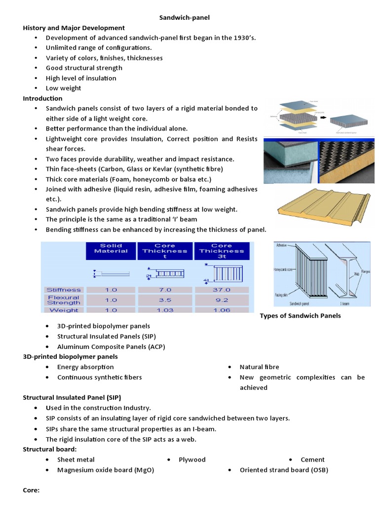 Lectures Composite Pdf Composite Material Materials