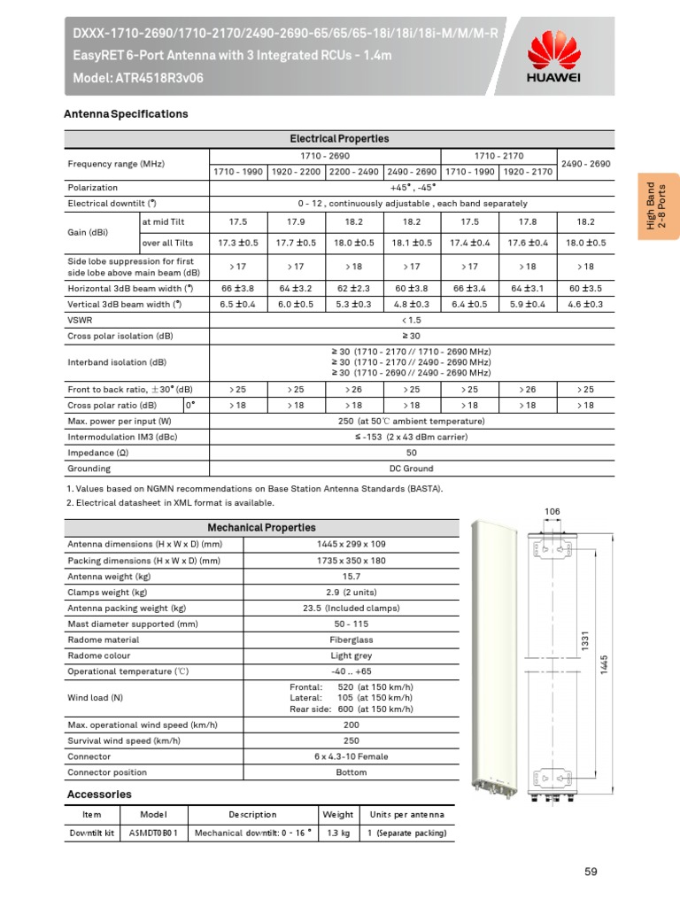 Dxxx-1710-2690/1710-2170/2490-2690-65/65/65-18I/18I/18I-M/M/M-R Easyret ...