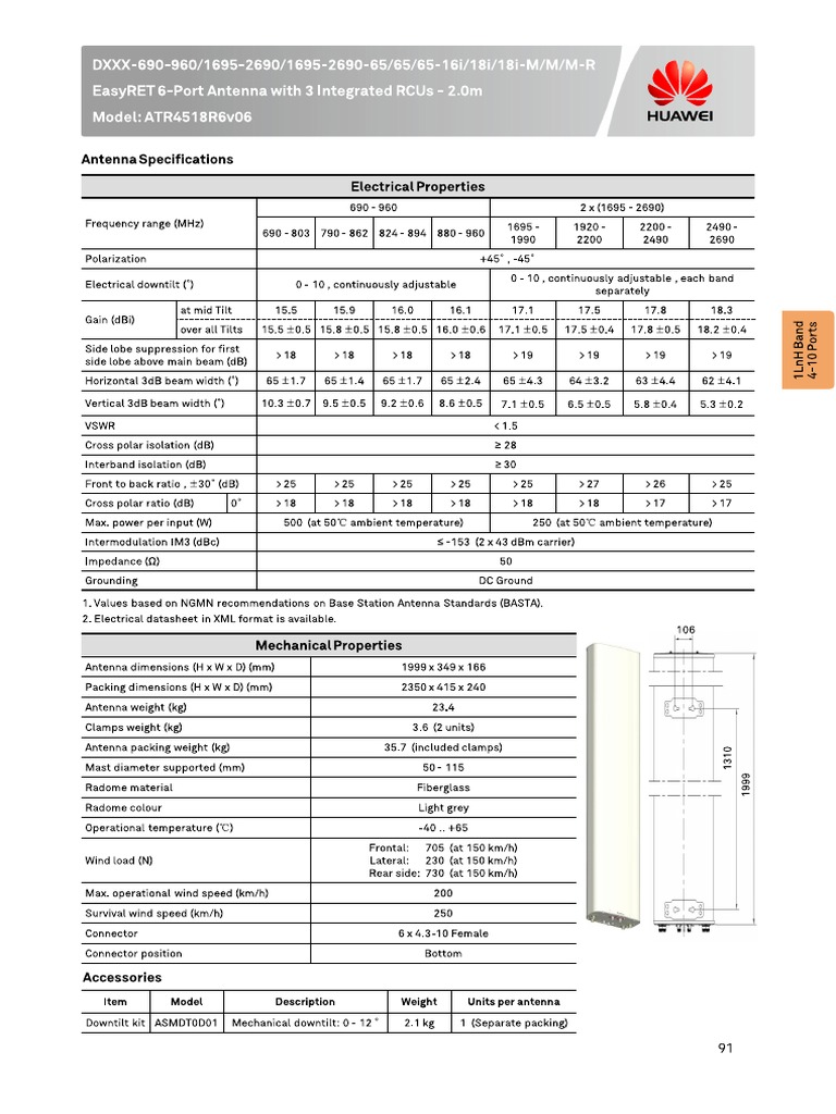 ATR4518 R6 V 06 | PDF