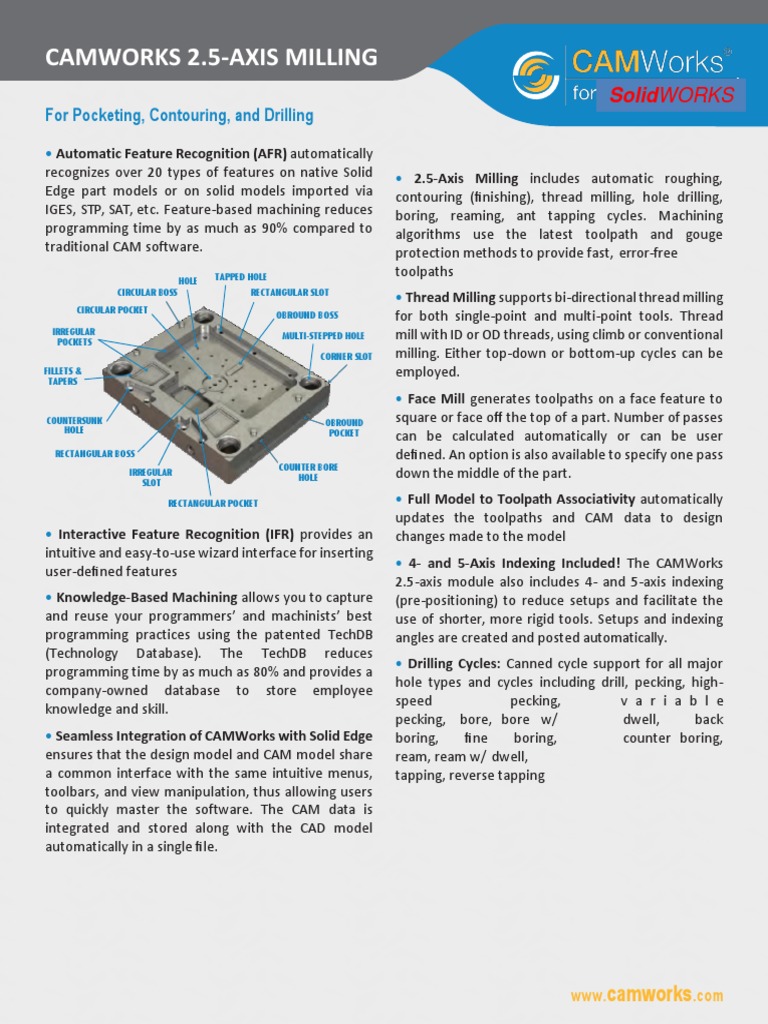Camworks 2.5-Axis Milling: For Pocketing, Contouring, and Drilling ...