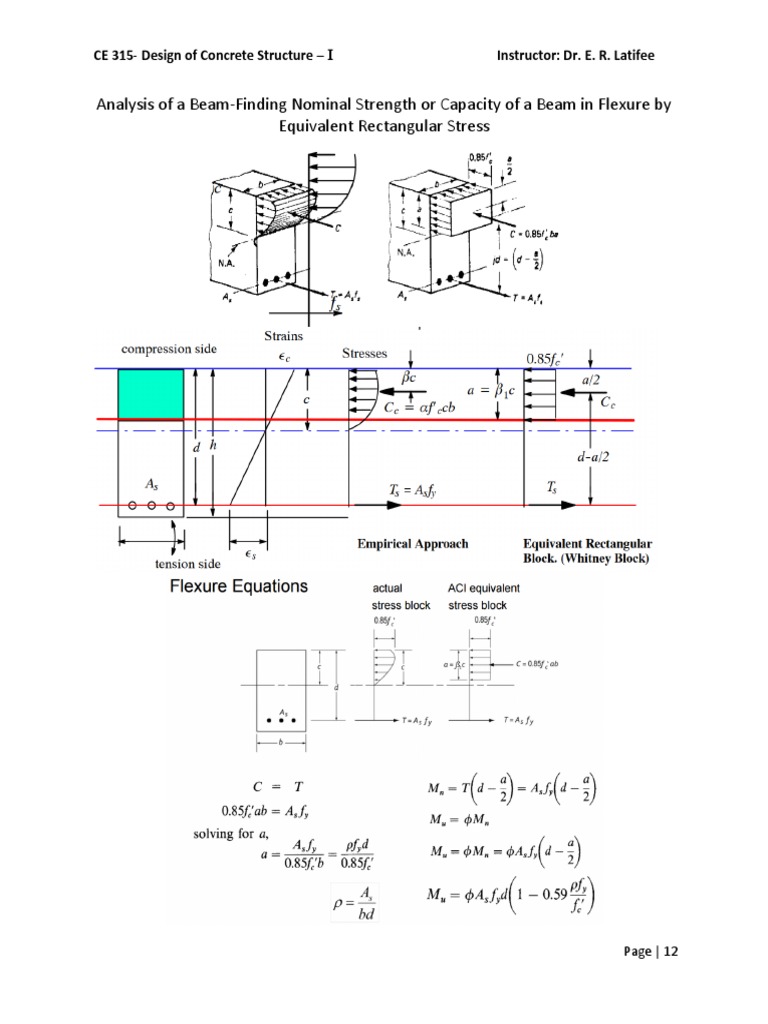 Analysis of Beam Finding Nominal Strength in Flexure by Equivalent ...