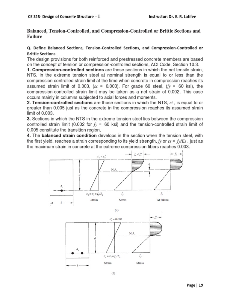 Balanced Tension-Controlled and Compression-Controlled or Brittle ...