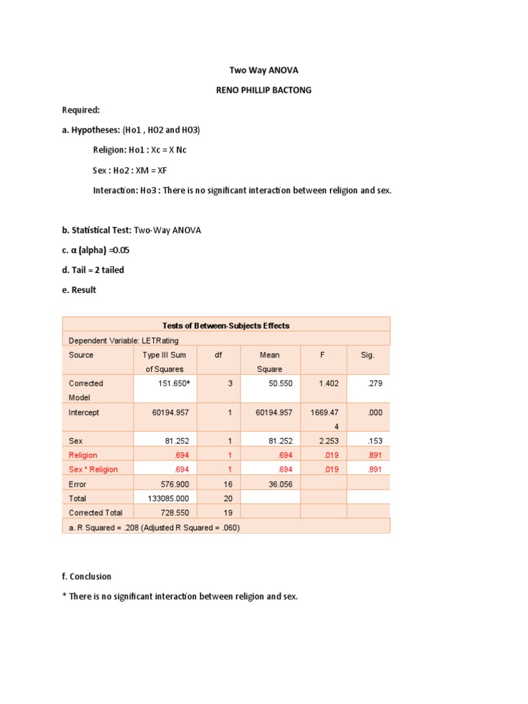 Required:: Two Way Anova Reno Phillip Bactong | PDF | Errors And Residuals | Analysis Of Variance