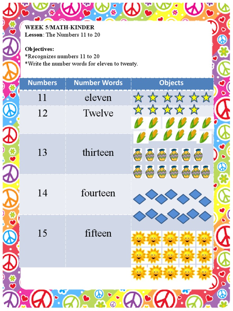 11 Eleven 12 Twelve: Numbers Number Words Objects | PDF