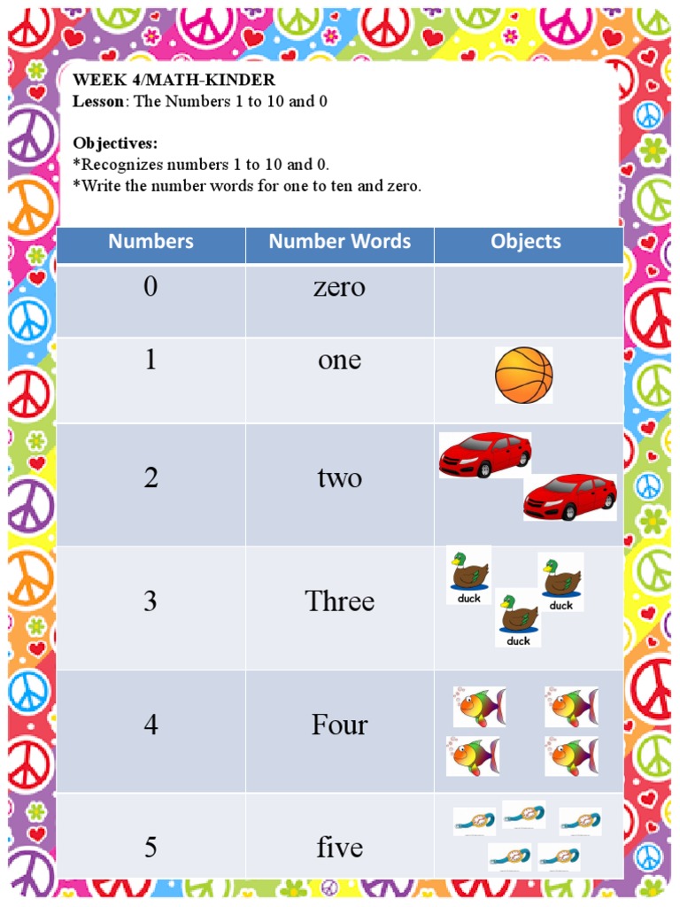 0 Zero 1 One: Numbers Number Words Objects | PDF