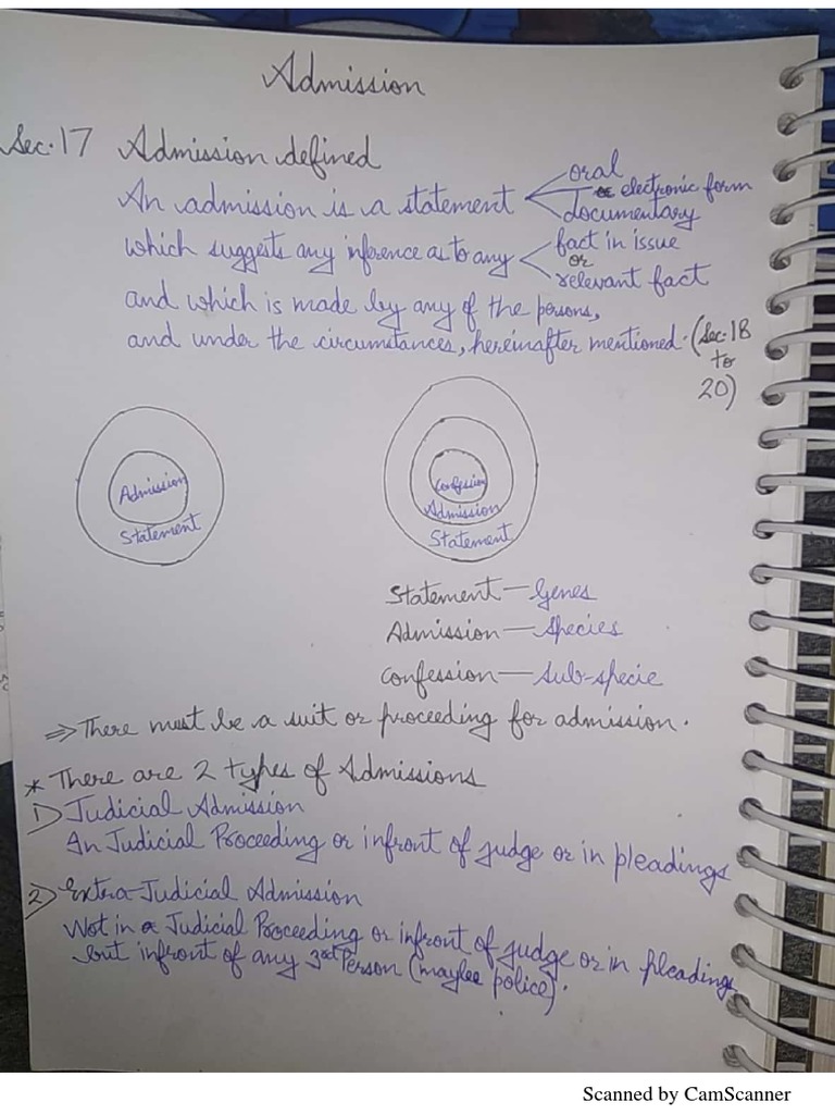 Admission | PDF