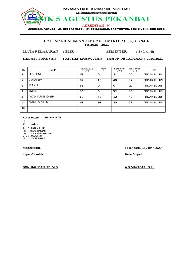 Format Nilai Uts BMR Xii Ta 2020 | PDF
