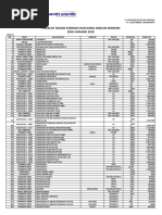 Scan Sampling | PDF | Sampling (Statistics) | Sampling (Signal Processing)