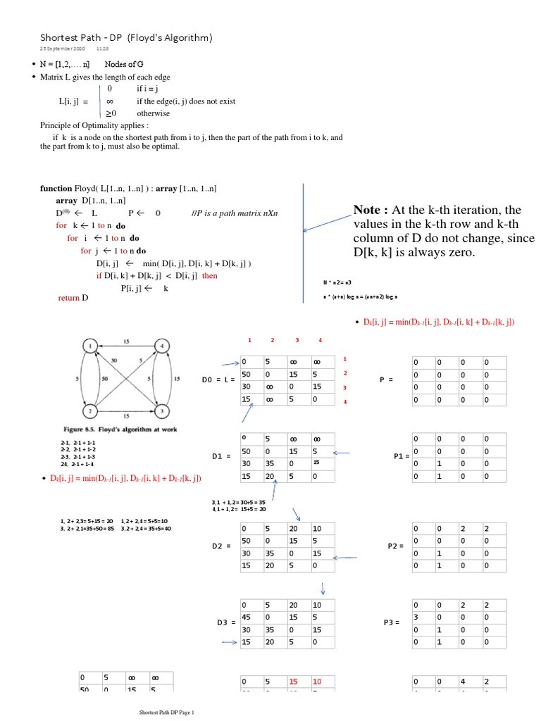Shortest Path Dp Floyds Algorithm Pdf Computational Science Mathematical Logic 3661