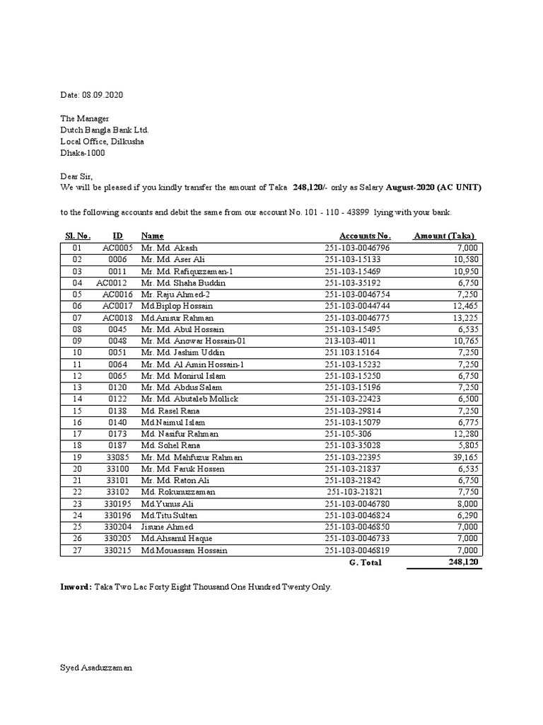 Salary Disbursement Details for August 2020 from Zaman Manufacturing Co ...