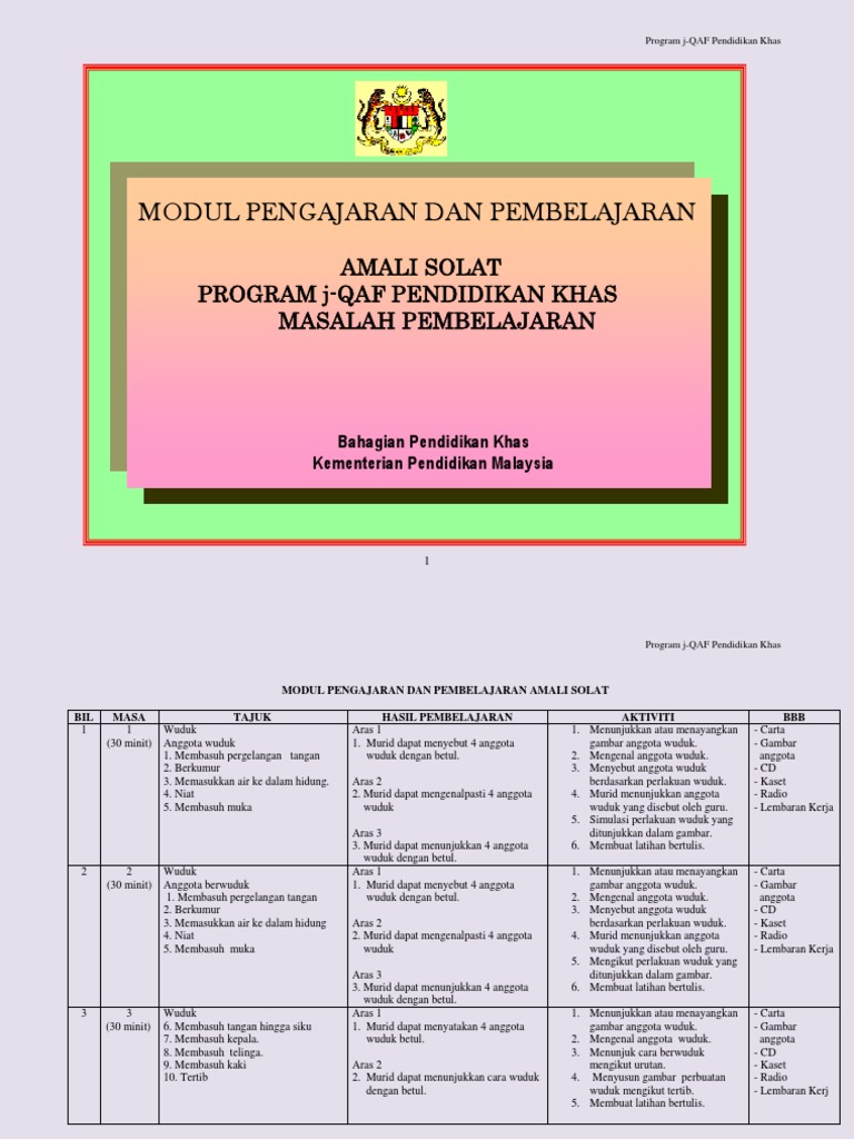 Modul P&P Amali Solat | PDF