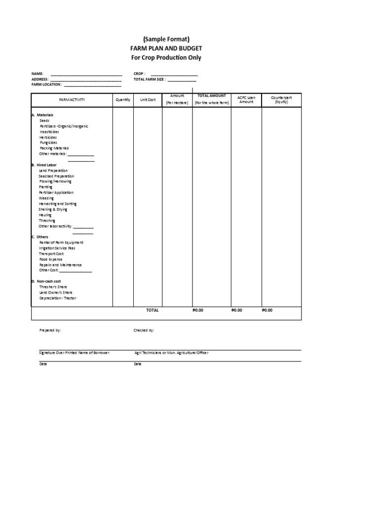 (Sample Format) Farm Plan and Budget For Crop Production Only | PDF