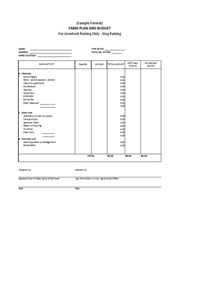 Hog Raising Farm Plan and Budget | PDF | Pig | Agriculture