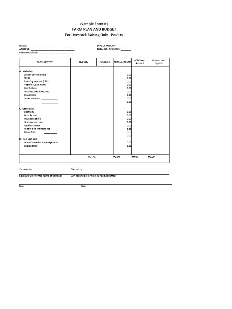 (Sample Format) For Livestock Raising Only - Poultry: Farm Plan and ...