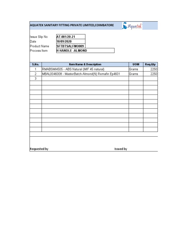 Aquatek Sanitary Fitting Raw Material Slip | PDF