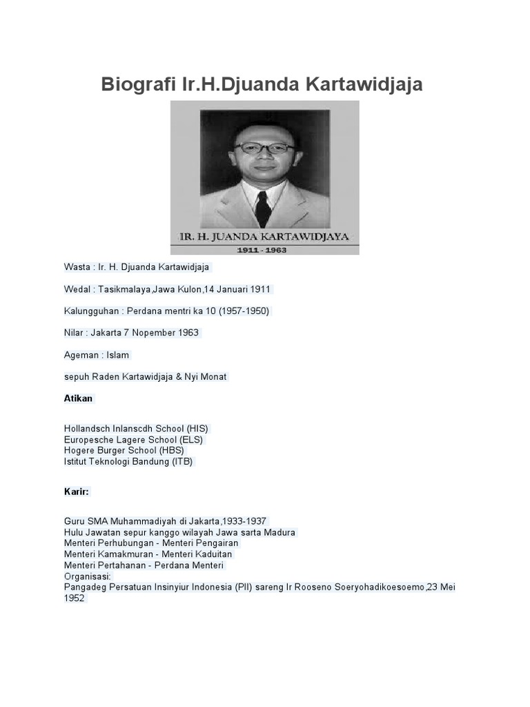 Biografi Bahasa Sunda | PDF