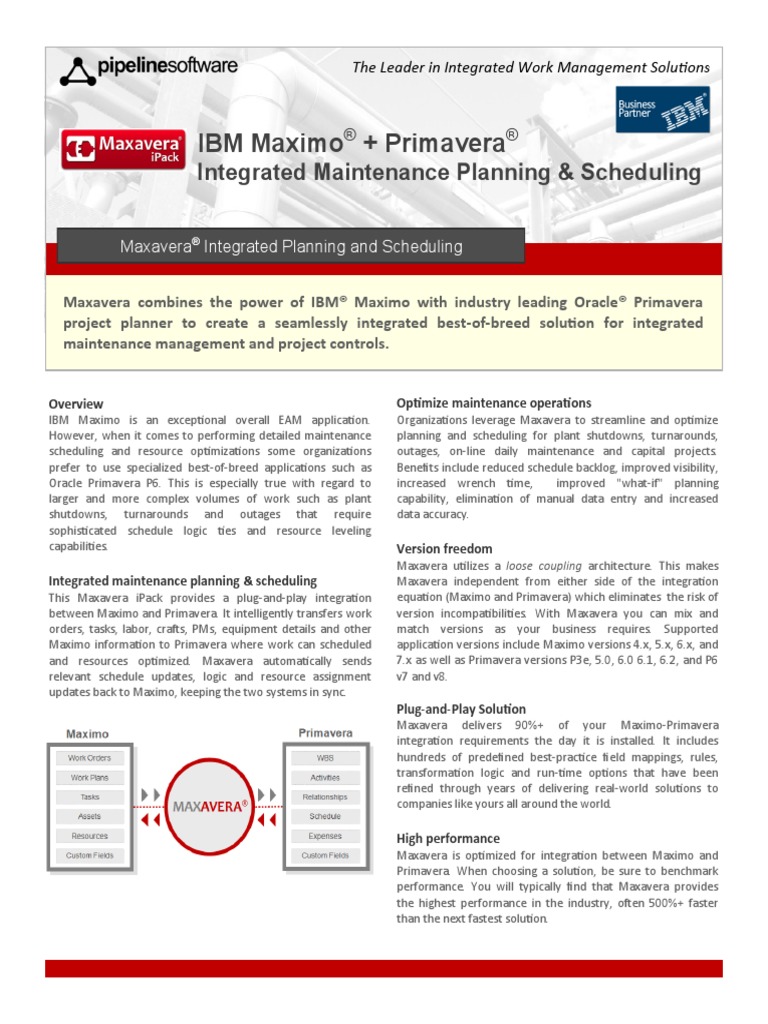 Maxavera MX Primavera IMM 2011 | PDF | Red Hat | Oracle Corporation