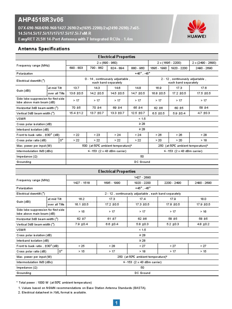 AHP4518R3v06: Antenna Specifications | PDF | Electrical Engineering ...