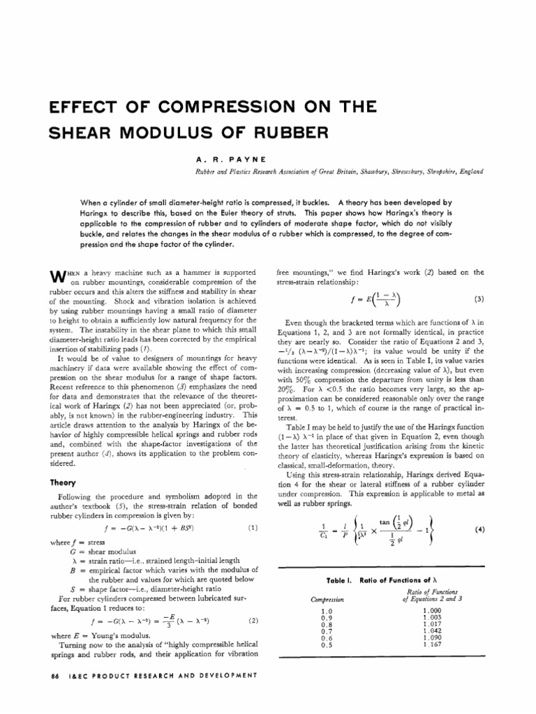 Effect of Compression On T H E Shear Modulus of Rubber: of of of of of ...